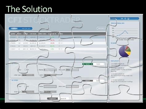 Building Silverlight Wpf Applications With Prism Name Title