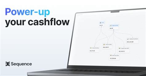 sequence on linkedin sequence no code