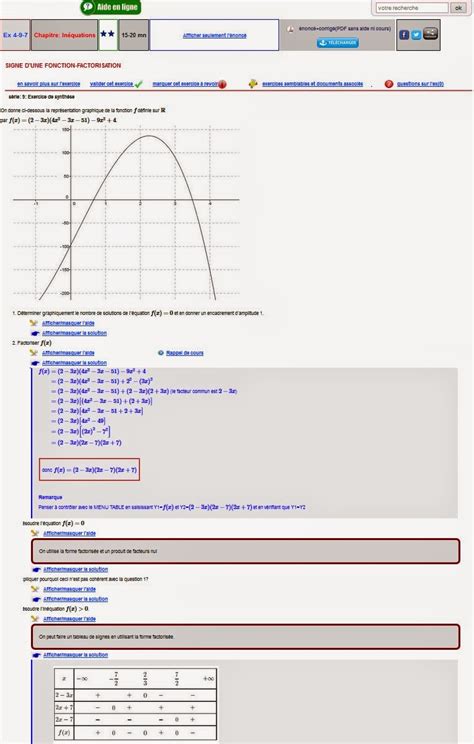Inéquation Et Fonction