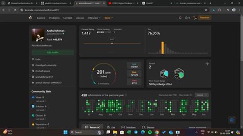Conquered 200 Leetcode Problems On 31 Days Anshul Dhiman Posted On The Topic Linkedin