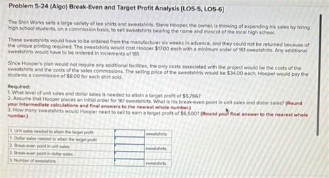 solved problem 5 24 algo break even and target profit