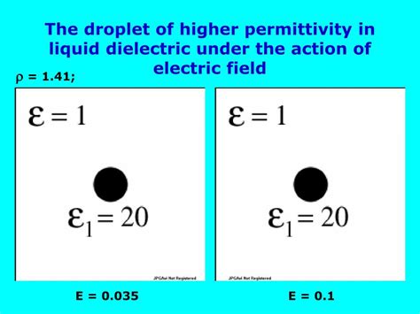 Ppt Lattice Boltzmann Equation Method In Electrohydrodynamic Problems Powerpoint Presentation