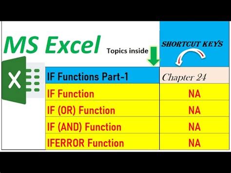 Ch24 I IF IF OR IF AND IFERROR Functions In Excel I IF Multiple Functions In Excel I If