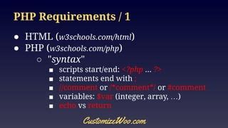 WooCommerce Intro To PHP PDF