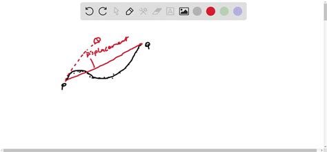 solved a particle travels along a curved path between two points p