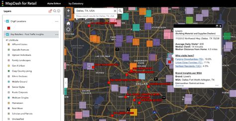 visualize how your location can optimize a data driven retail strategy