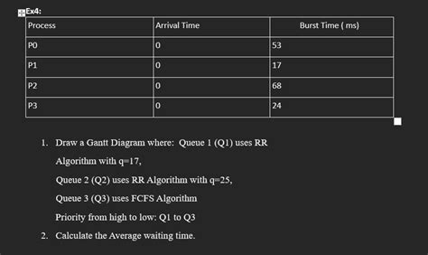 solved 1 draw a gantt diagram where queue 1 q1 uses rr