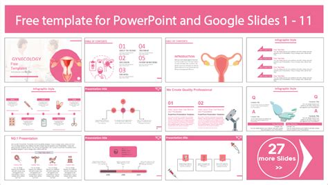 Gynecology Template PowerPoint Templates And Google Slides