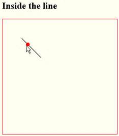 Javascript Detect If Mouse Is Over An Object Inside Canvas Stack