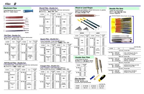 Impa Code 614323 Dss Maritime