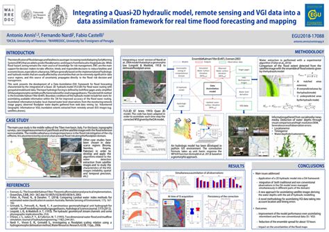 Pdf Integrating A Quasi 2d Hydraulic Model Remote Sensing And Vgi