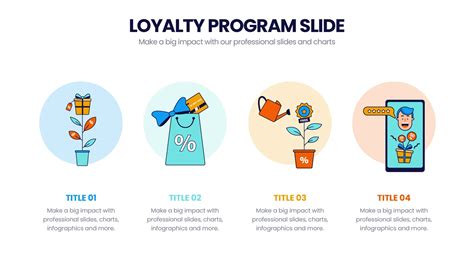 Loyalty Program Infographics Templates Powerpointx Slides Keynote Powerpoint