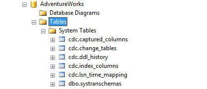 Concept Of Change Data Capture CDC In SQL Server Part One