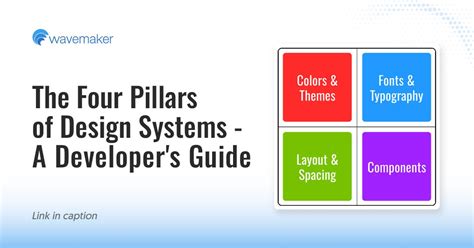 Designsystems Uidesign Appdevelopment Developertools Designthinking Uxdesign Coding