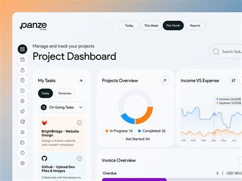 Task And Project Management Dashboard Uiux Design By Mahmudul Hasan Manik For Panze Ux Design