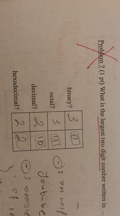 Solved Problem 7 1 Pt What Is The Largest Two Digit Number