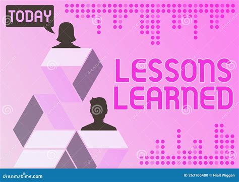 Text Sign Showing Lessons Learned Word Written On The Knowledge Or Understanding Gained By