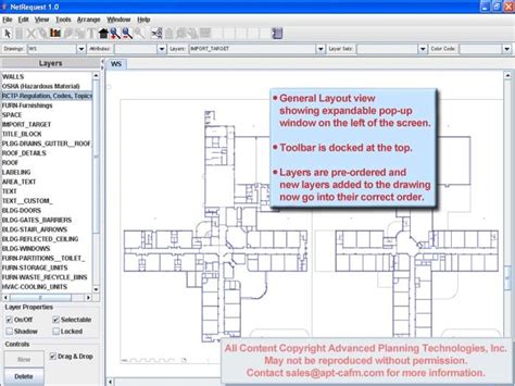 netrequest™ sample display 17 download scientific diagram