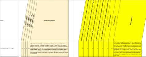 Self Assessment My Design Engineering