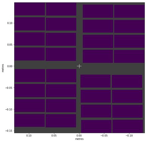 DSSC Detector Geometry European XFEL Python Data Tools Documentation