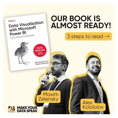 Datavisualization Dataanalytics Powerbi Businessintelligence… Alex Kolokolov