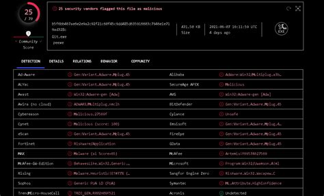 Virus Detected Issue DavidKinder Git GitHub