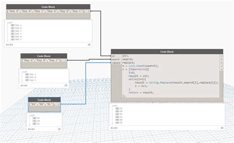 Replacing Multiple Items In A String Lists Logic Dynamo
