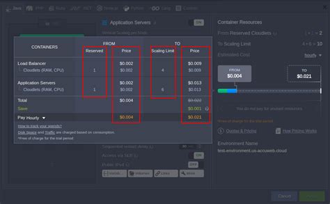 Accuwebcloud Pricing Explained Pricing Estimation Guide