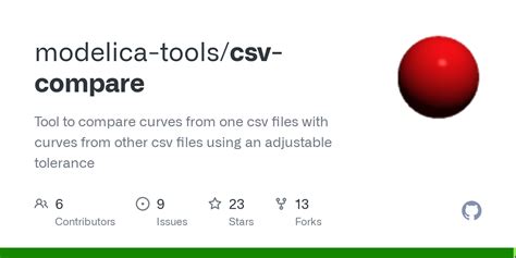 GitHub Modelica Tools Csv Compare Tool To Compare Curves From One Csv Files With Curves From