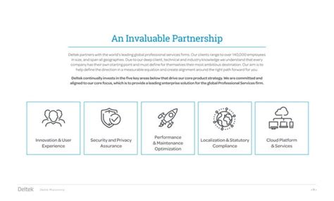 Deltek Maconomy Overview Brochure Ppt