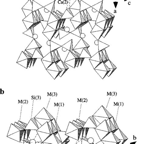 A Polyhedral Drawing Of The Zoisite Structure Showing A Single Type