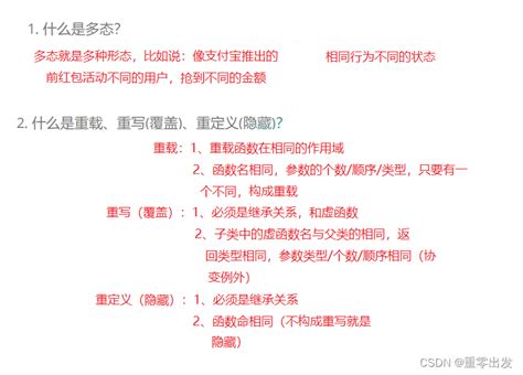理解多态性：虚函数、重写与抽象类 Csdn博客