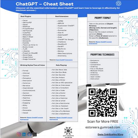 Calvin Klein Reyes On Linkedin Chatgpt Chatgpt4 Ai Openai