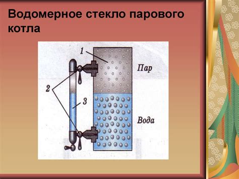 Сообщающие сосуды - презентация онлайн