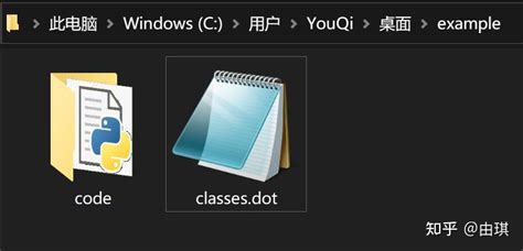 Pyreverse结合graphviz自动绘制python类图 知乎
