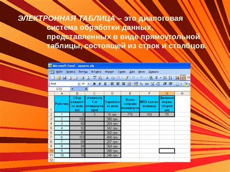 Электронная таблица