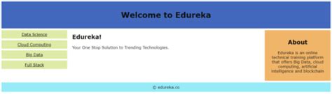 Web Development Projects How To Build Design Web Pages Edureka