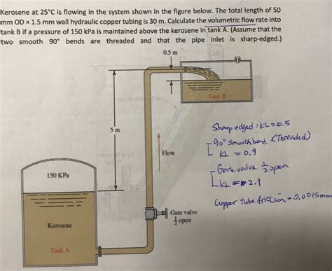Solved Kerosene At 25°c Is Flowing In The System Shown In