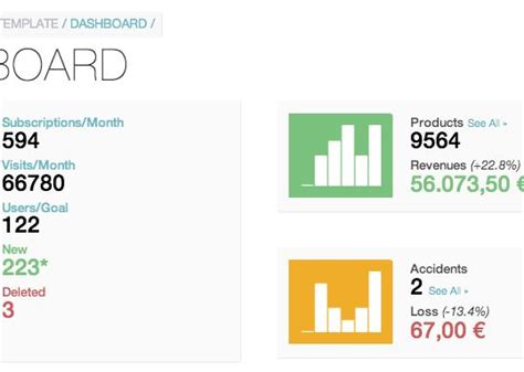 HTML5 Admin Back End Template Features Templates Html Tutorial Learn Html