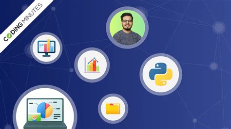 Coding Minutes Indias Best Coding Courses Coding Minutes Indias Best Coding Courses