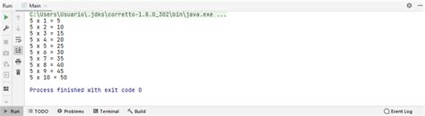 Introducción Al Ide Intellij Idea Apps Java Parte 1