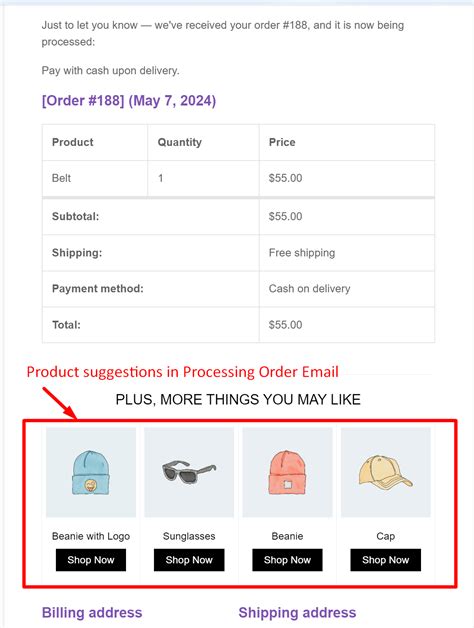 How To Add Related Products To The Order Processing Emails In