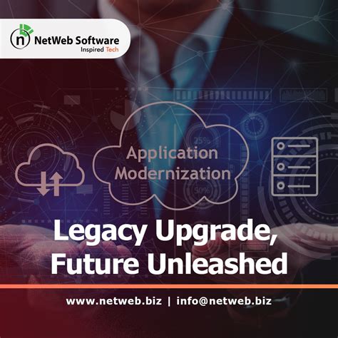 netweb software on linkedin applicationmodernization legacyupgrade
