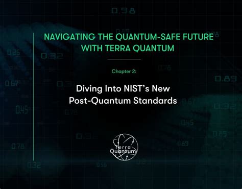 Terra Quantum Ag On Linkedin Quantumisnow Postquantumcryptography