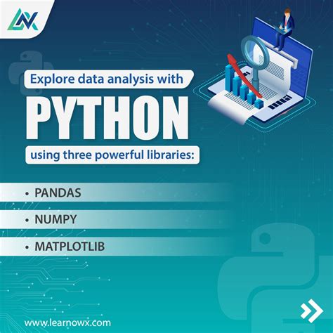learnowx on linkedin dataadventures pythonwizard