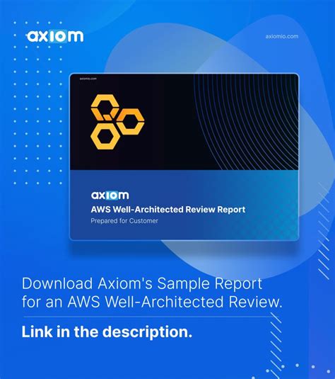 Axiom On Linkedin Aws Awswellarchitected Awscloud