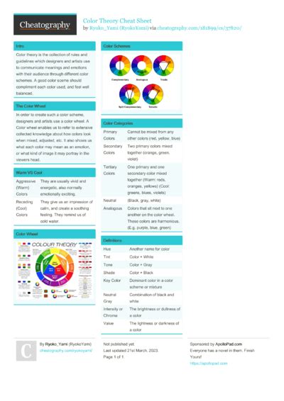 50 Sociology Cheat Sheets Cheat Sheets For Every