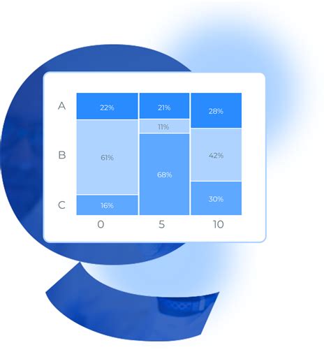 Free Marimekko Chart Maker Online Quickgraph Ai