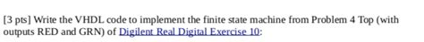 Solved 13 Pts Write The Vhdl Code To Implement The Finite
