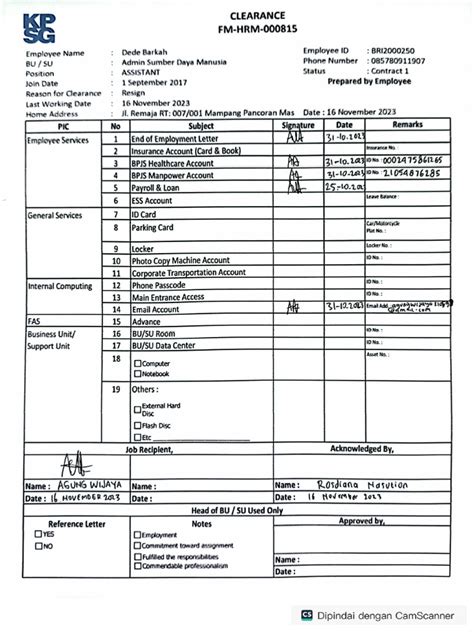 bri clearance letter agung wijaya pdf